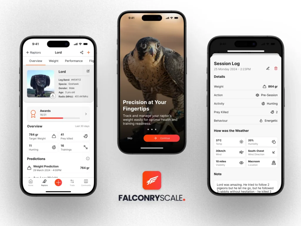 Falconry Scale » Precision Tracking for Your Raptor
